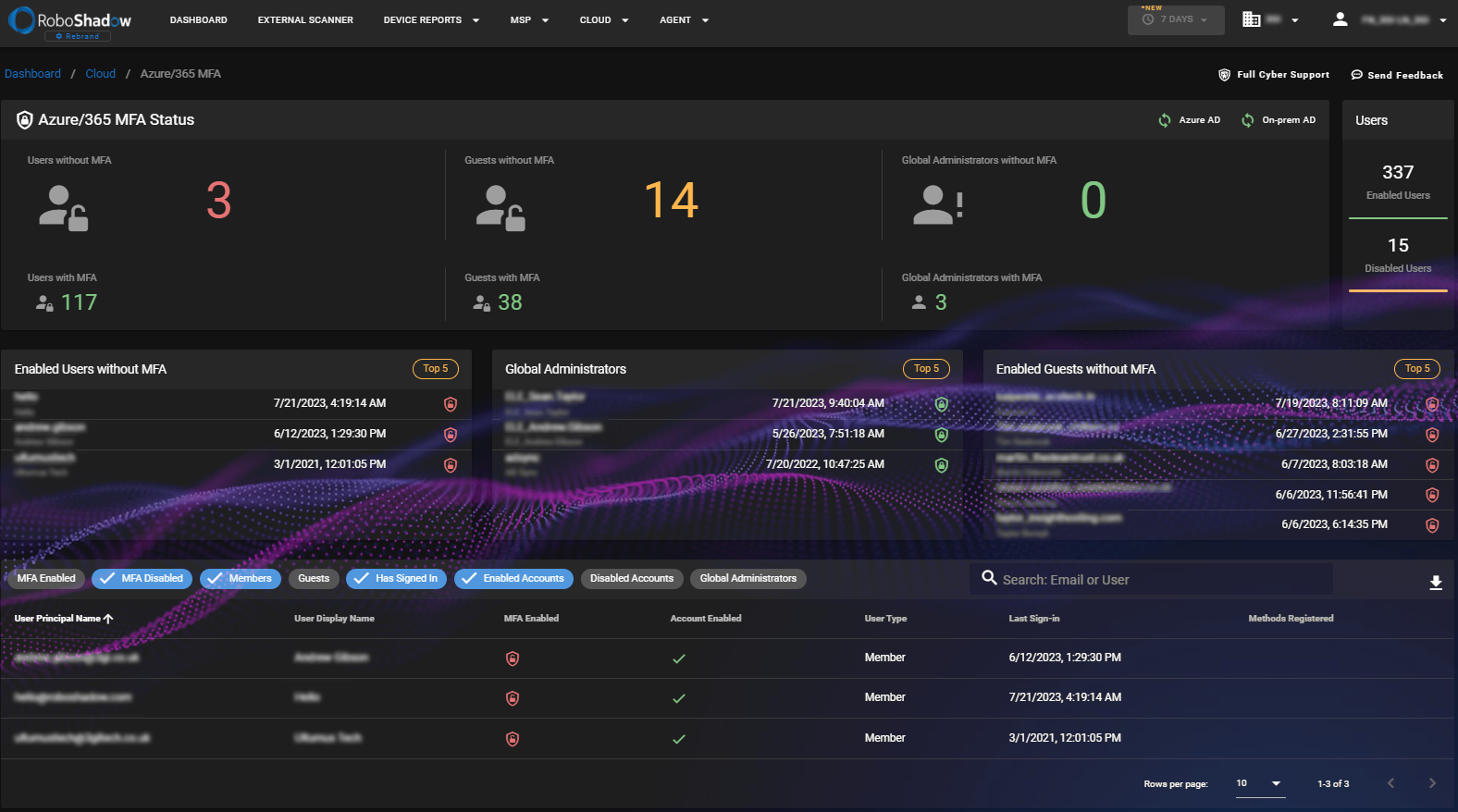 RoboShadow Reviews, Cost & Features | GetApp Australia 2025