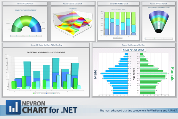 Nevron Vision for .NET Pricing, Alternatives & More 2023 | Capterra