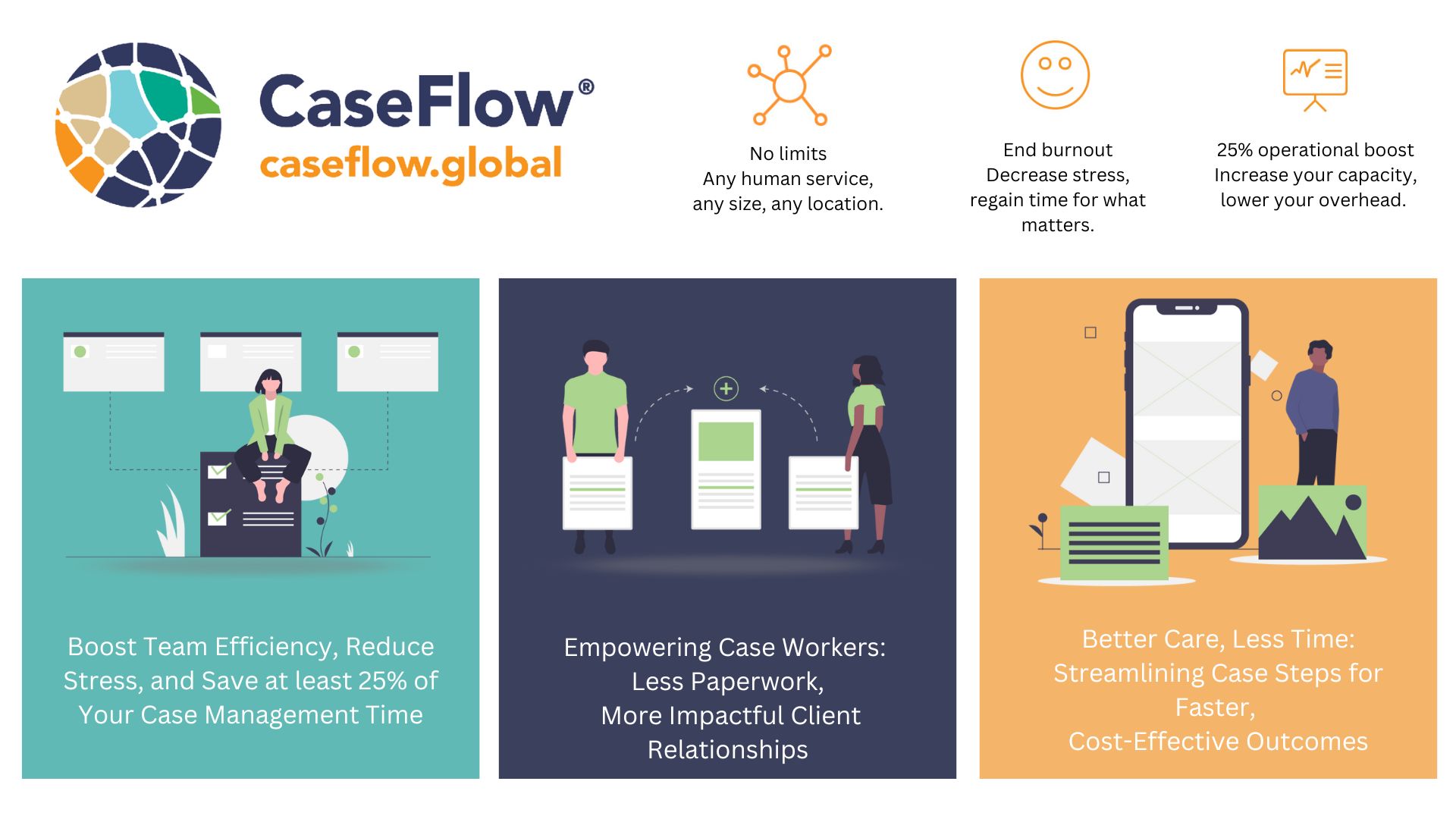 CaseFlow Pricing, Alternatives & More 2025 | Capterra