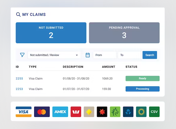 ProSpend Reviews, Cost & Features | GetApp Australia 2026