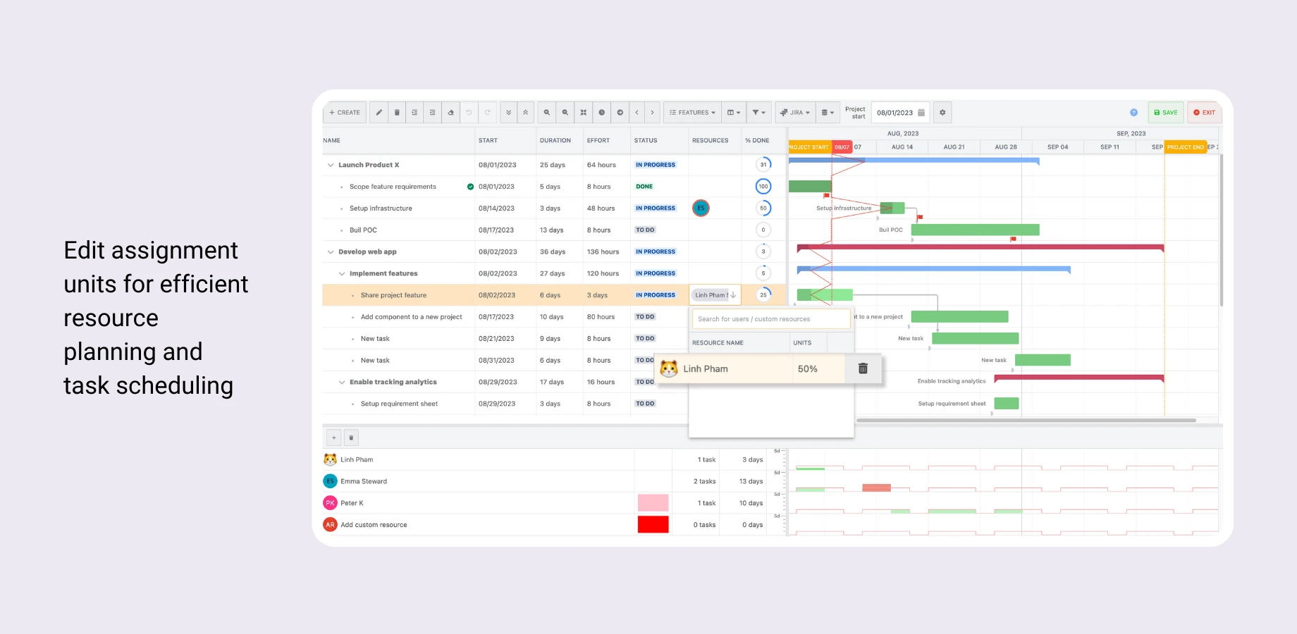Gantt Chart Planner for Confluence Price, Features, Reviews & Ratings ...