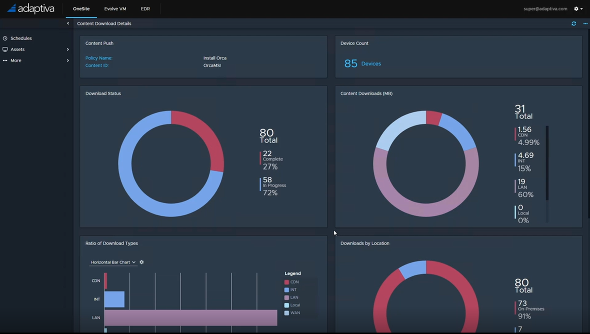 OneSite Anywhere | Reviews, Pricing & Demos - SoftwareAdvice GB