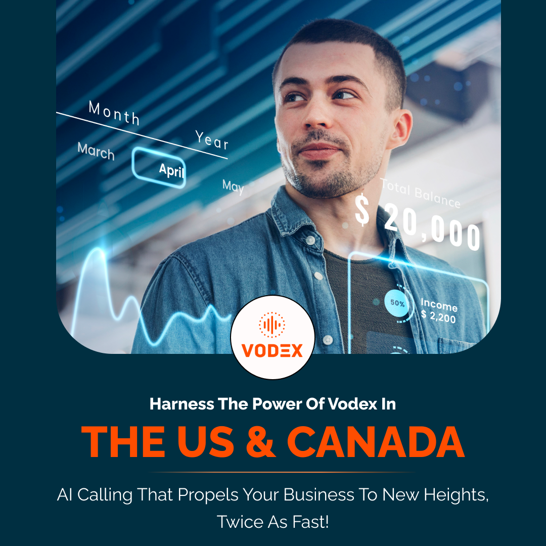 Vodex Pricing, Alternatives & More 2025 | Capterra