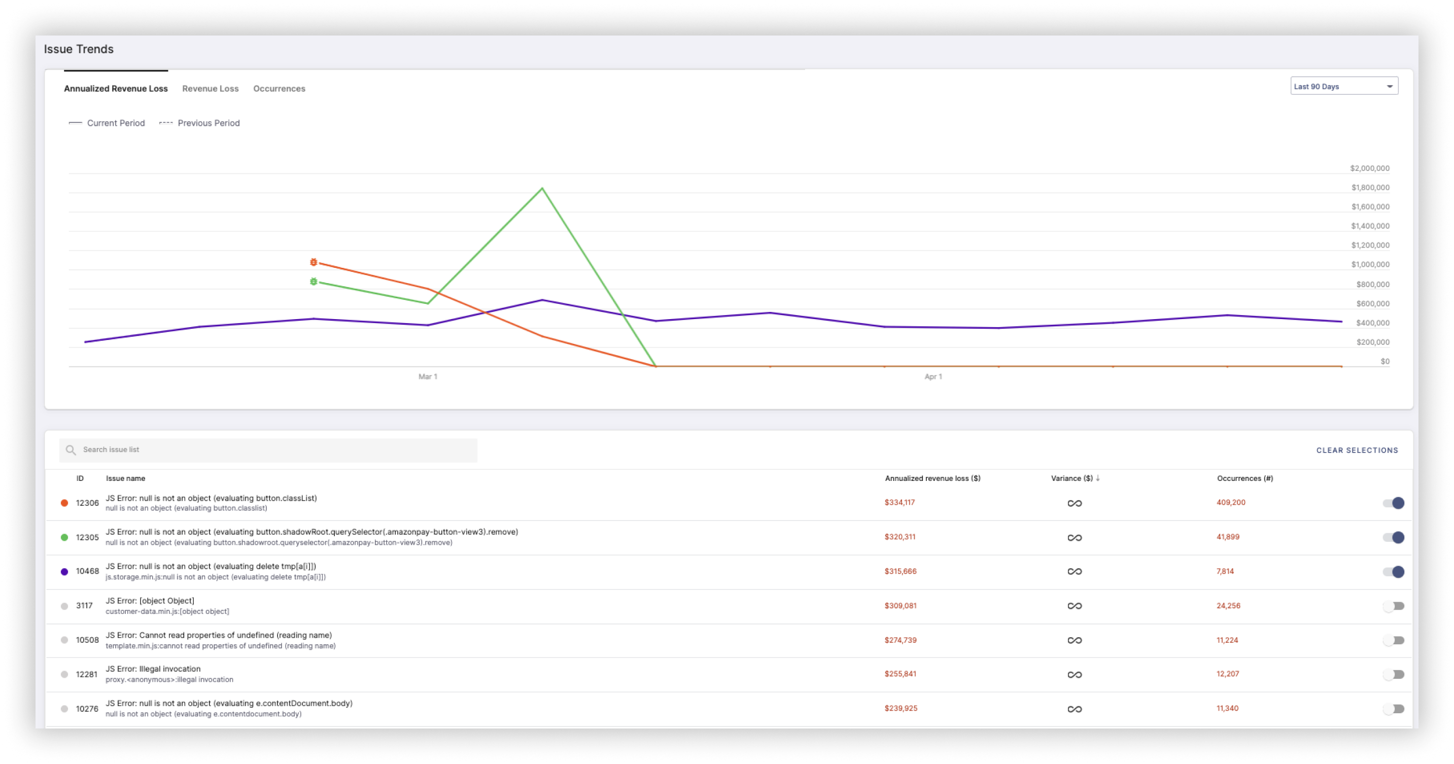 Noibu Software - 2025 Reviews, Pricing & Demo