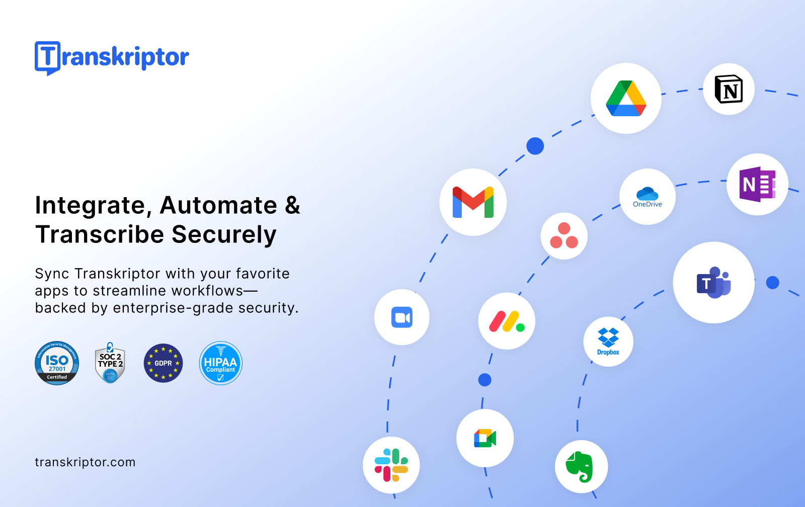 Transkriptor Pricing, Alternatives & More 2025 | Capterra