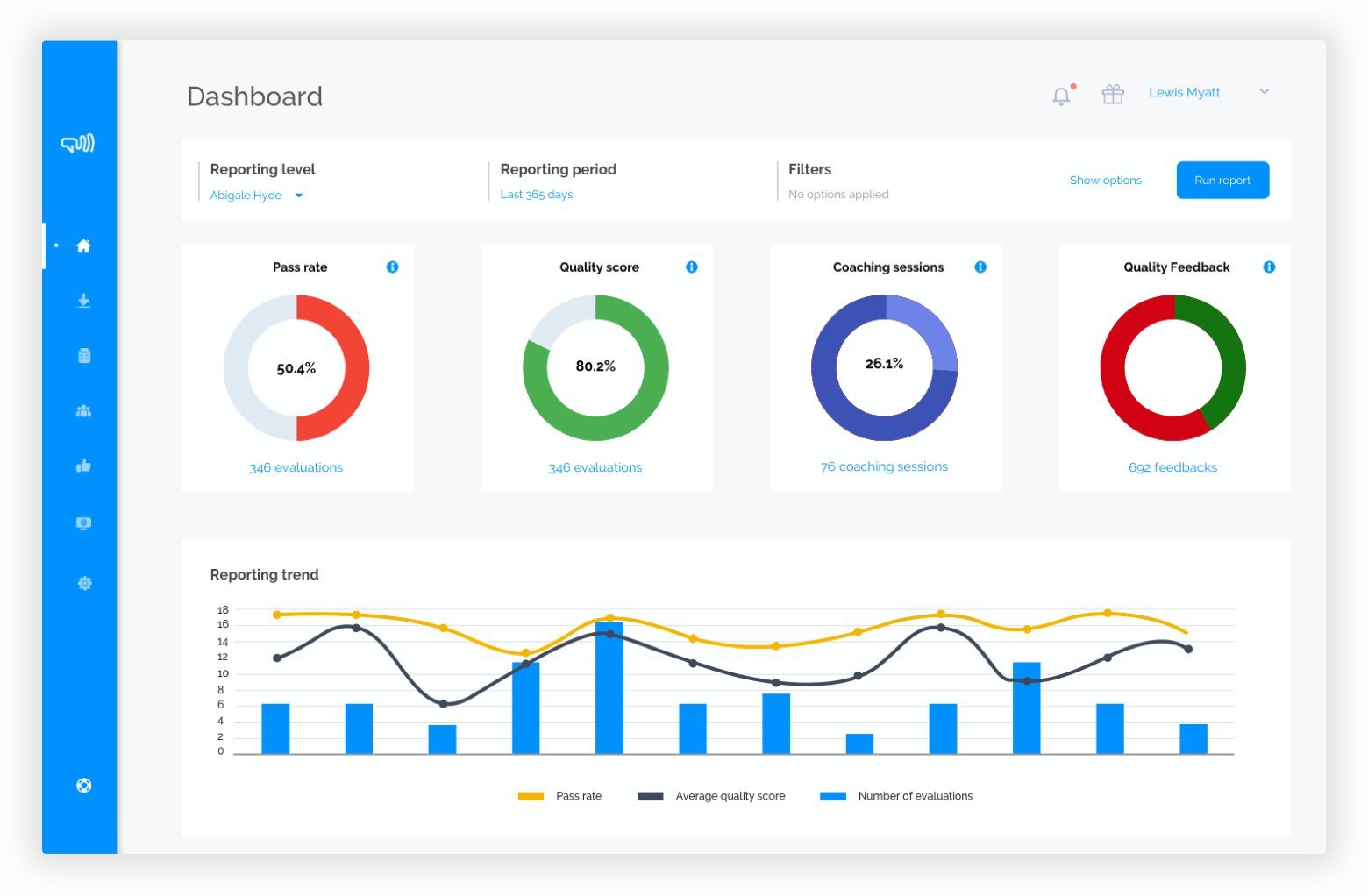 EvaluAgent | Reviews, Pricing & Demos - SoftwareAdvice IE