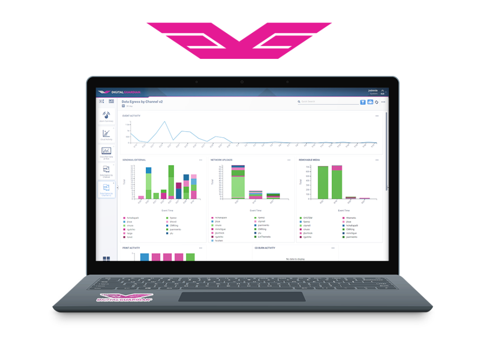 Fortra's Digital Guardian Pricing, Cost & Reviews - Capterra UK 2025