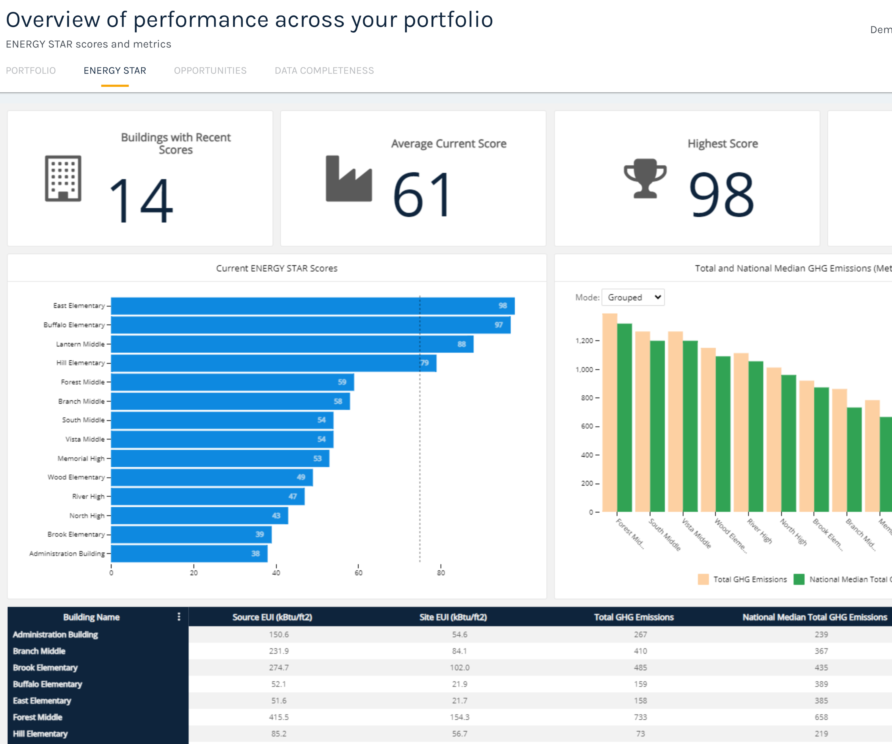 Nimble Energy Pricing, Alternatives & More 2025 | Capterra
