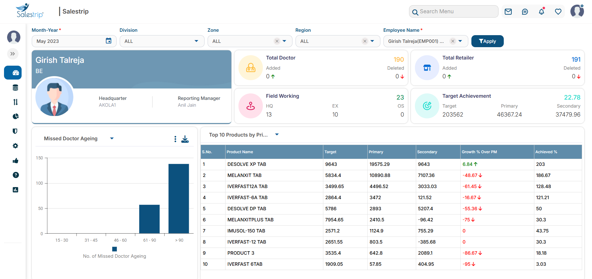 Salestrip SFA Software - 2025 Reviews, Pricing & Demo
