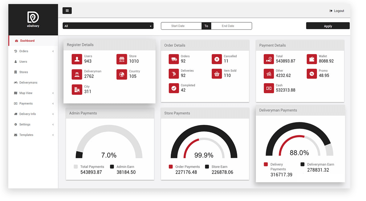E-Delivery Software - 2025 Reviews, Pricing & Demo