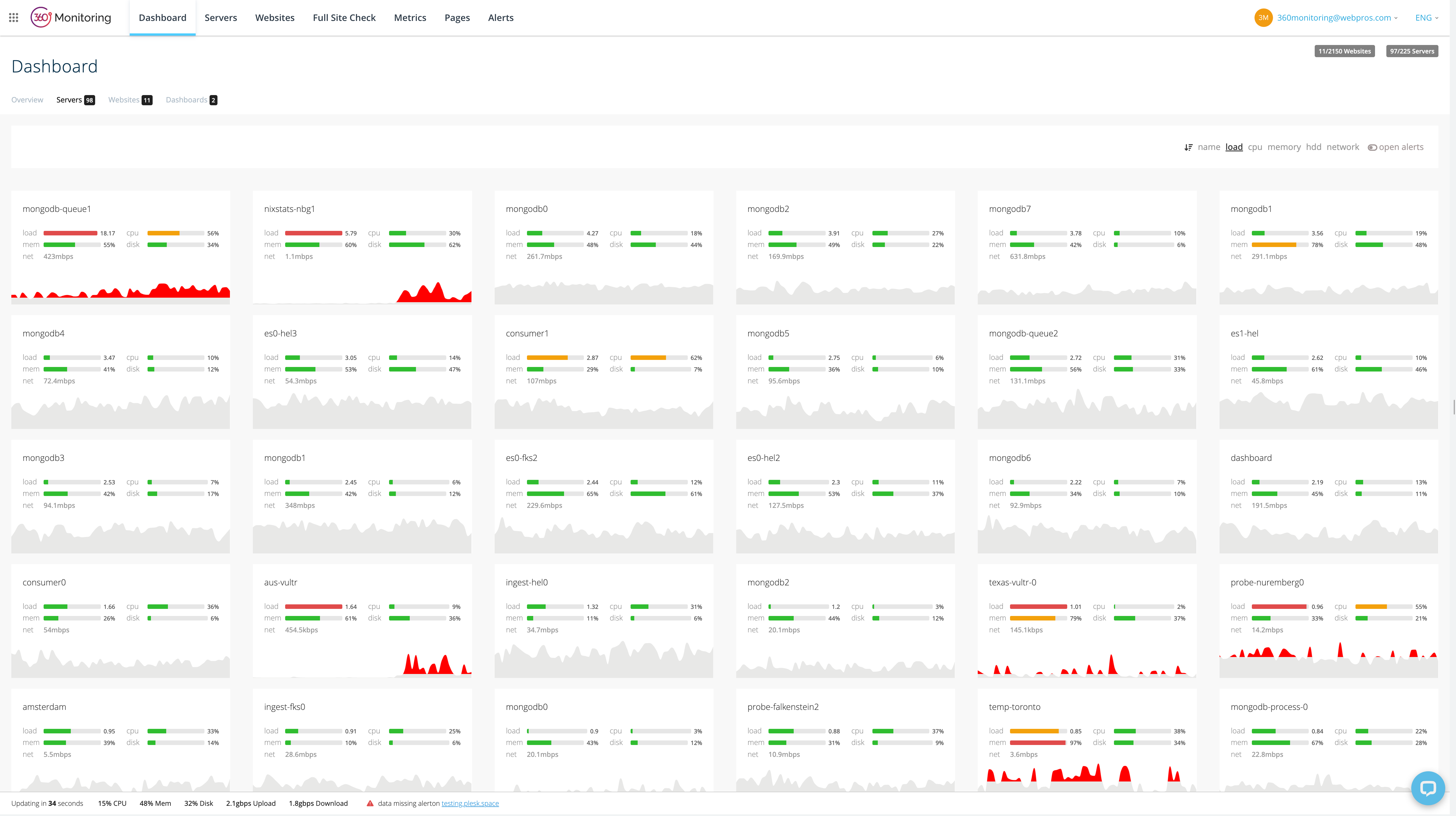 360 Monitoring Cost & Reviews - Capterra Australia 2025