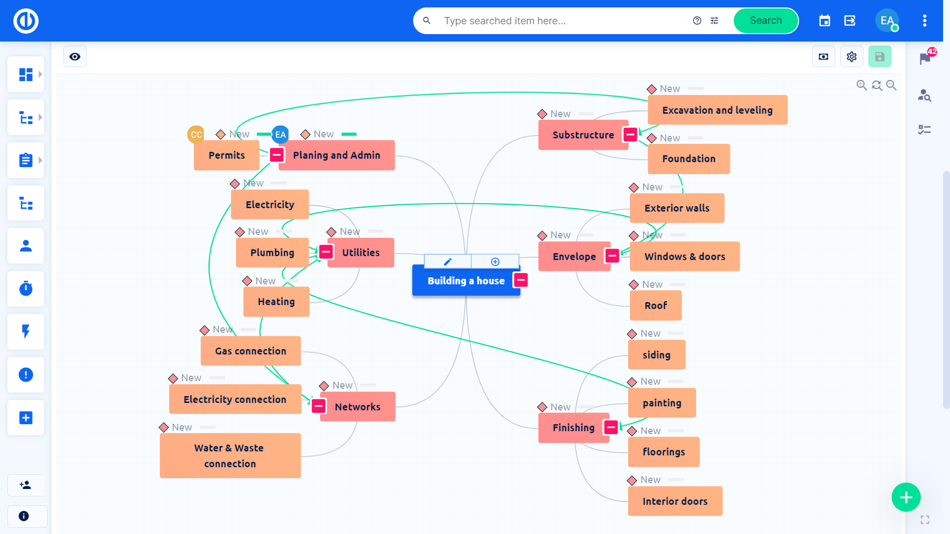 Easy Redmine | Reviews, Pricing & Demos - SoftwareAdvice IE
