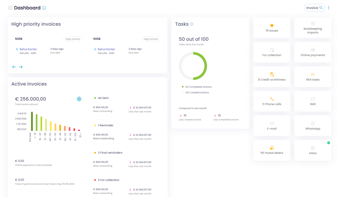 MaxCredible Pricing, Alternatives & More 2025 | Capterra