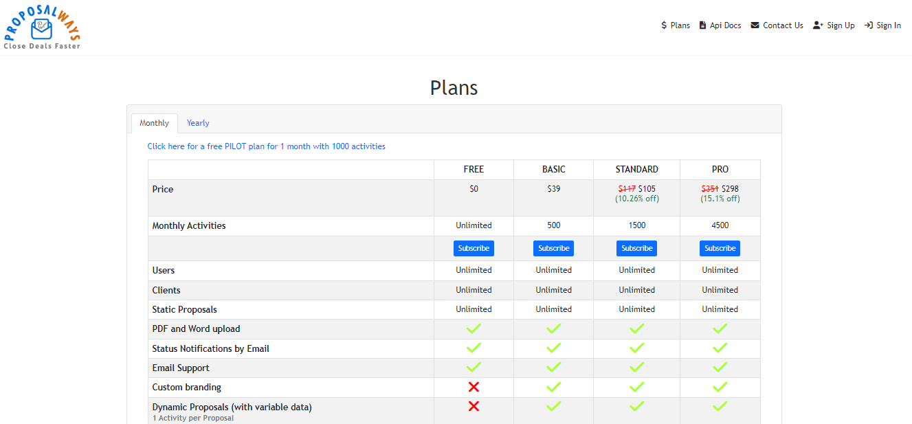 Proposalways Cost & Reviews - Capterra Australia 2024