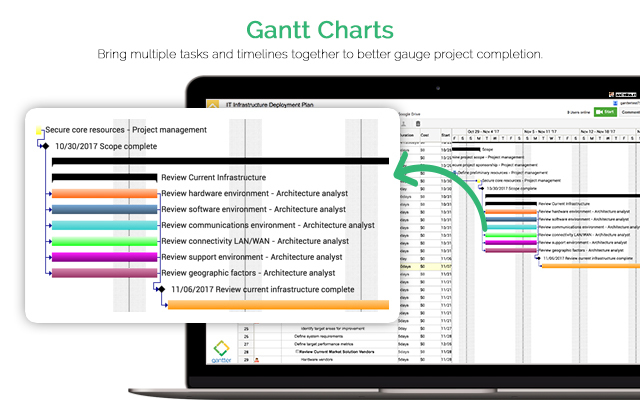Gantter Pricing, Features, Reviews & Alternatives | GetApp