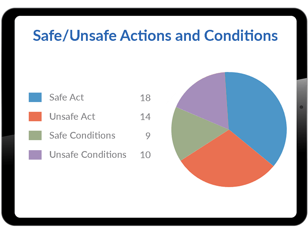 Vector EHS Management Pricing, Alternatives & More 2022 - Capterra