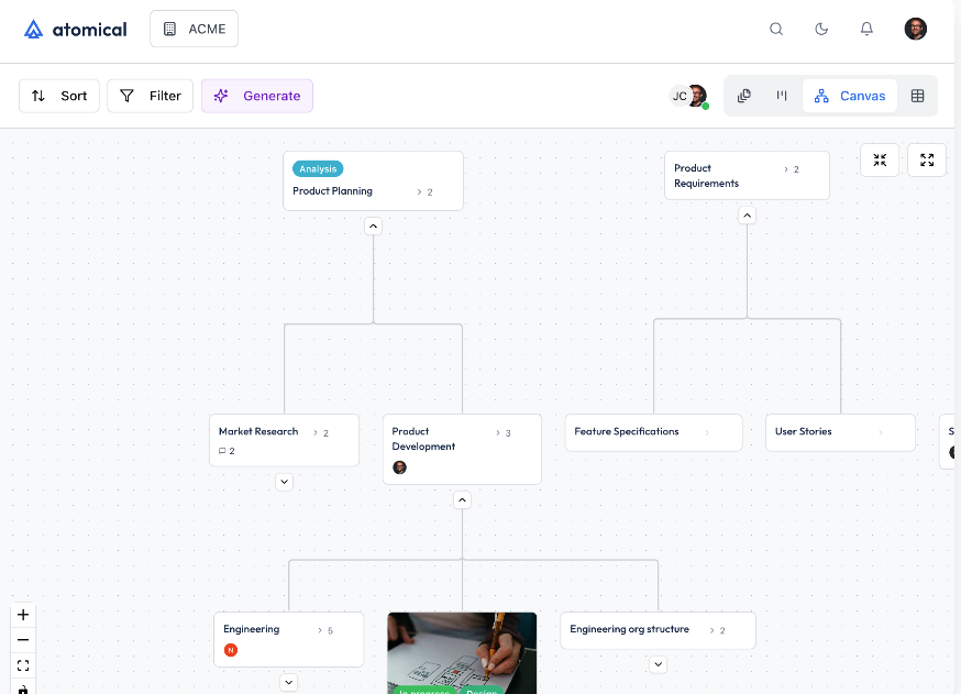 atomical Pricing, Cost & Reviews - Capterra UK 2025