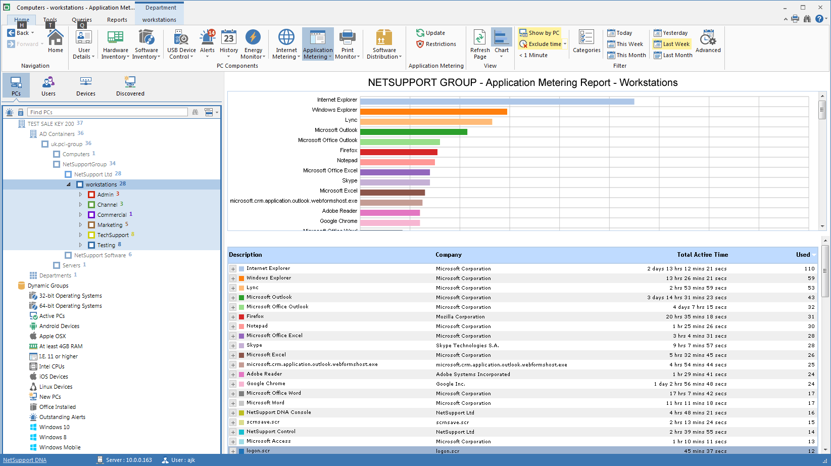 NetSupport DNA Software - 2024 Reviews, Pricing & Demo