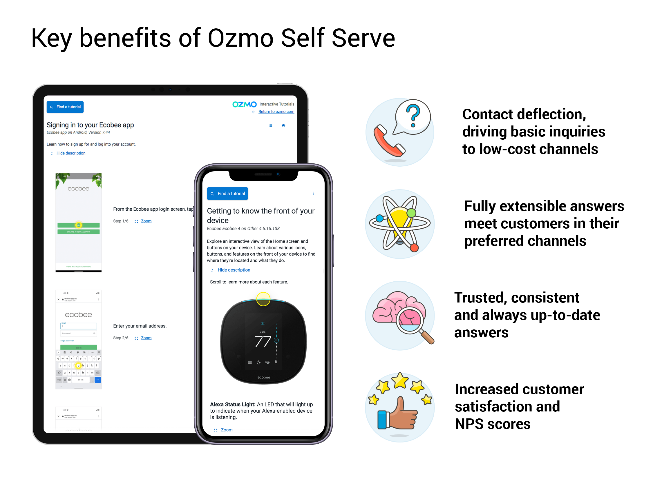 Ozmo Omnichannel Support Platform Pricing, Alternatives & More 2025 ...
