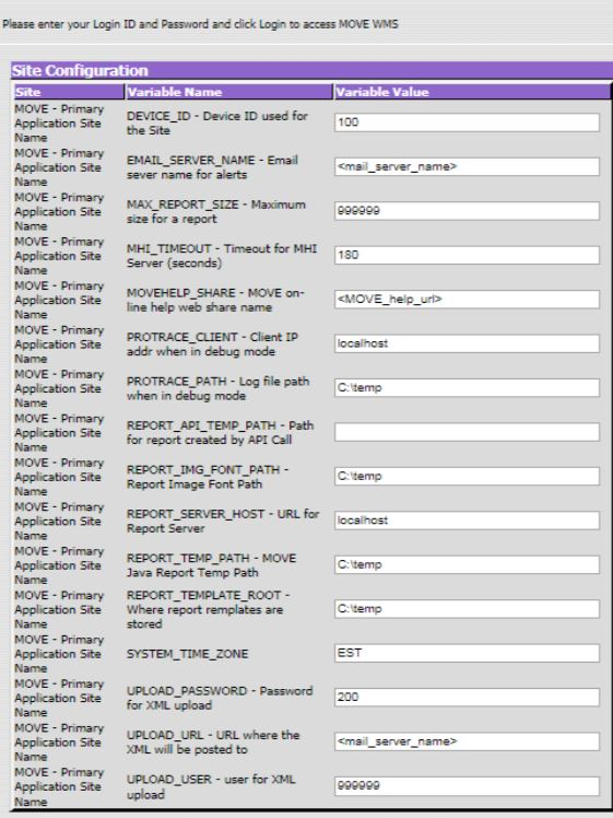 MOVE Reviews, Cost & Features | GetApp Australia 2025