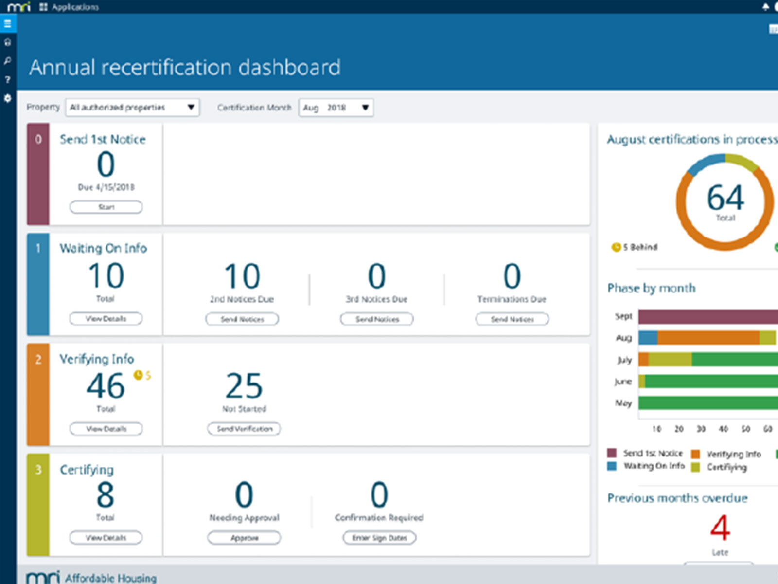 Mri Affordable Housing Cost Reviews Capterra Australia 2025