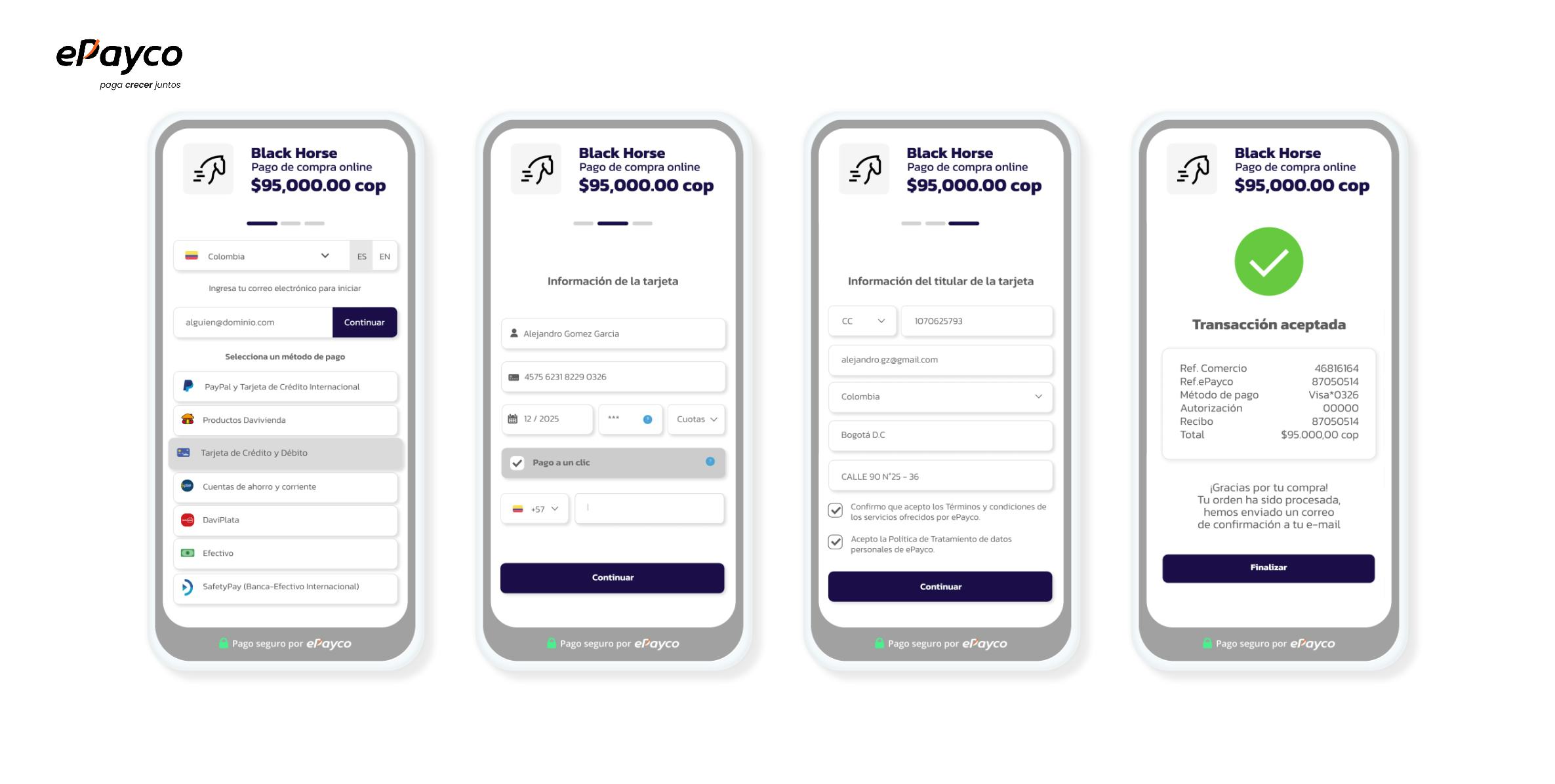 ePayco - Opiniones, precios y características - Capterra España 2025