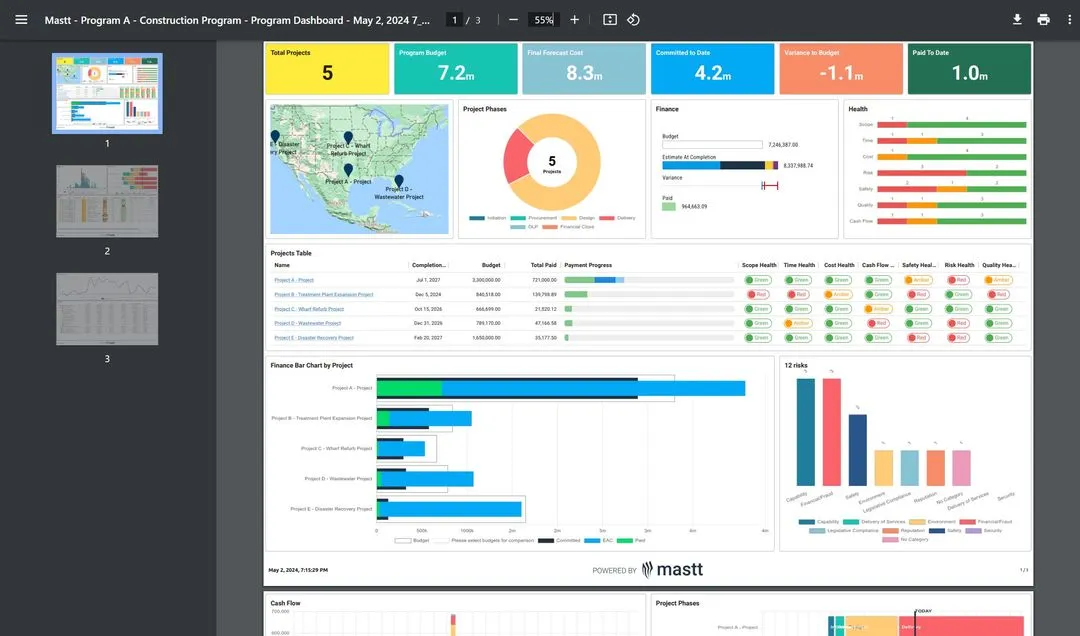 Mastt Software Reviews, Demo & Pricing - 2024