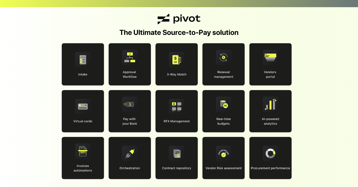 Pivot Pricing, Cost & Reviews - Capterra UK 2024