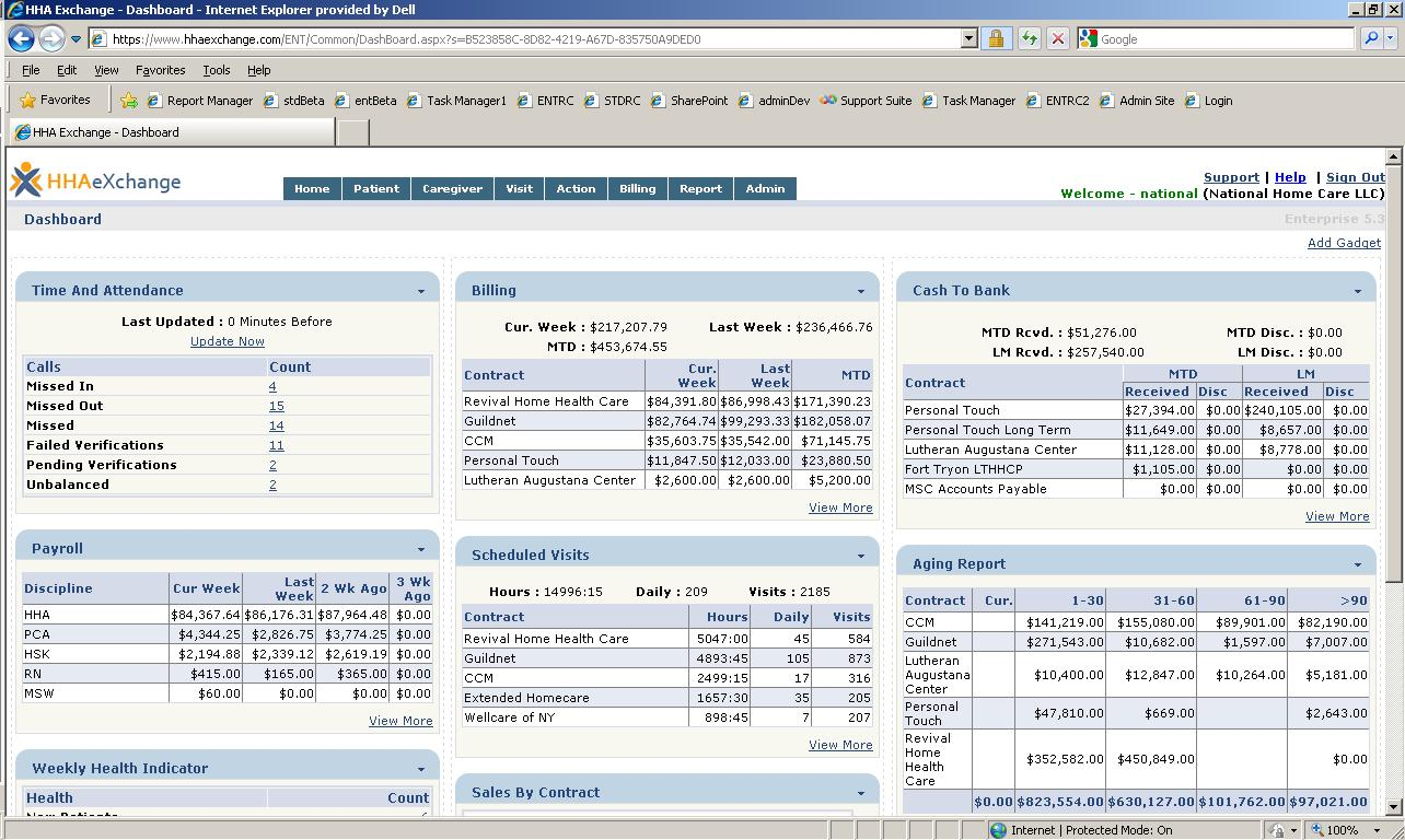 HHAeXchange Software - 2024 Reviews, Pricing & Demo