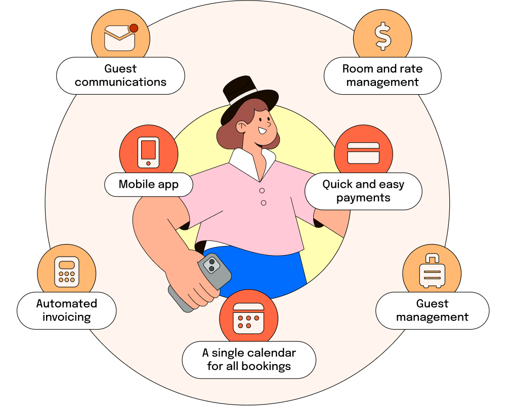 Little Hotelier | Bewertungen, Preise und Demos – SoftwareAdvice DE