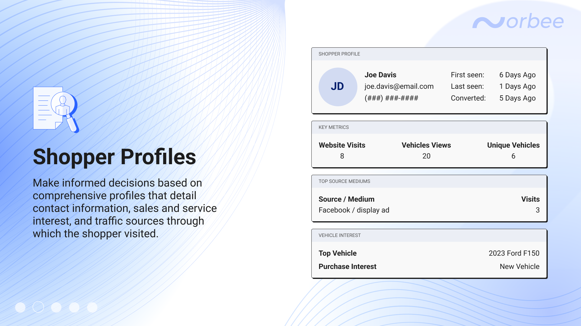 Orbee Pricing, Alternatives & More 2025 | Capterra