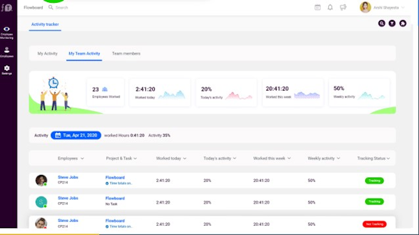 FlowTrack Reviews, Demo & Pricing - 2022