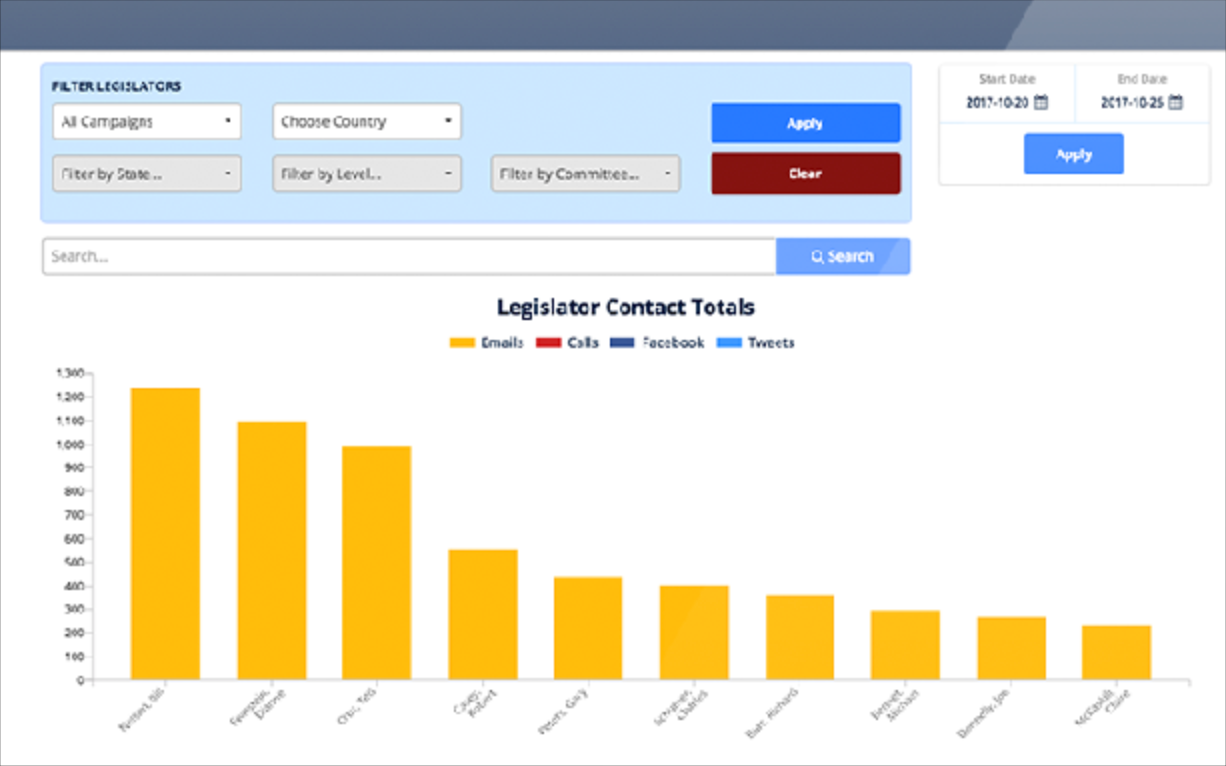 One Click Politics Erfahrungen, Kosten & Bewertungen | GetApp ...