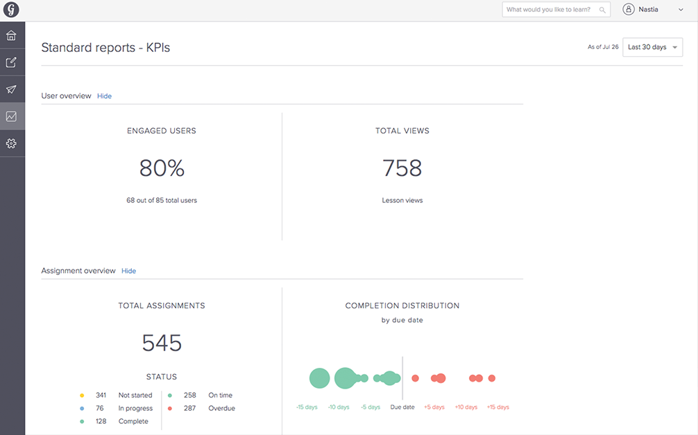 Grovo Software - 2025 Reviews, Pricing & Demo