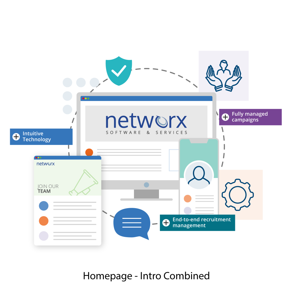 networx Cost & Reviews - Capterra Australia 2023