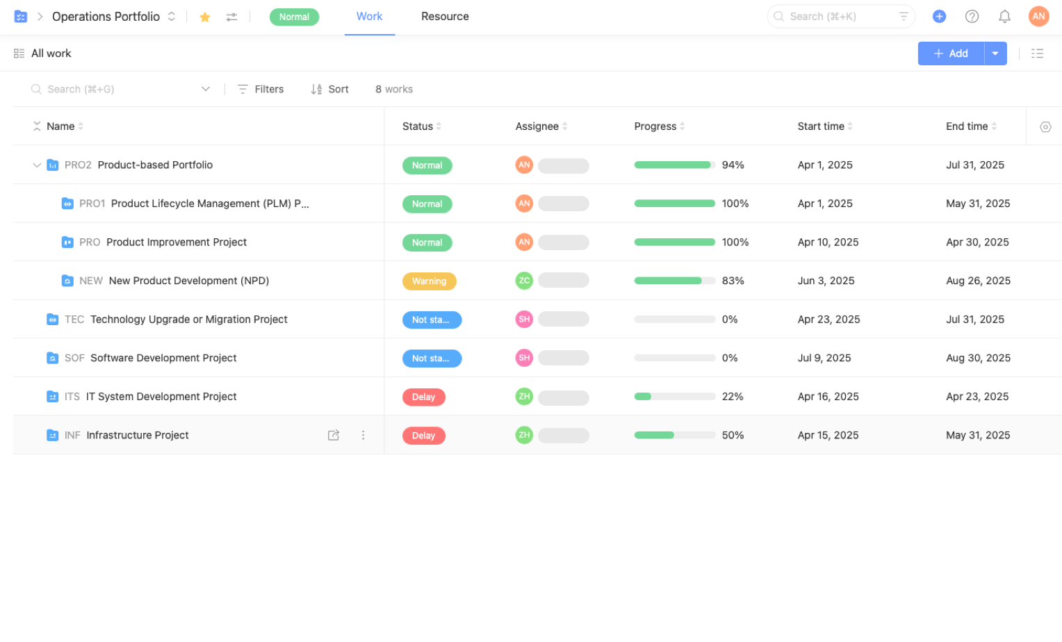 PingCode Software Pricing, Alternatives & More 2025 | Capterra