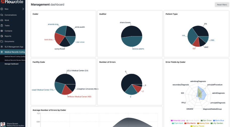 Flowable Reviews, Cost & Features | GetApp Australia 2025