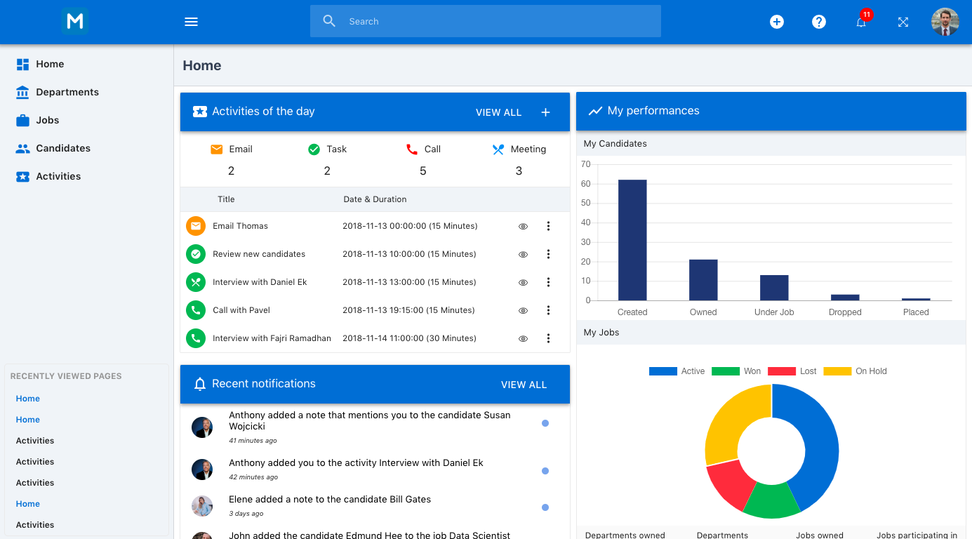 Manatal Software - 2021 Reviews, Pricing & Demo