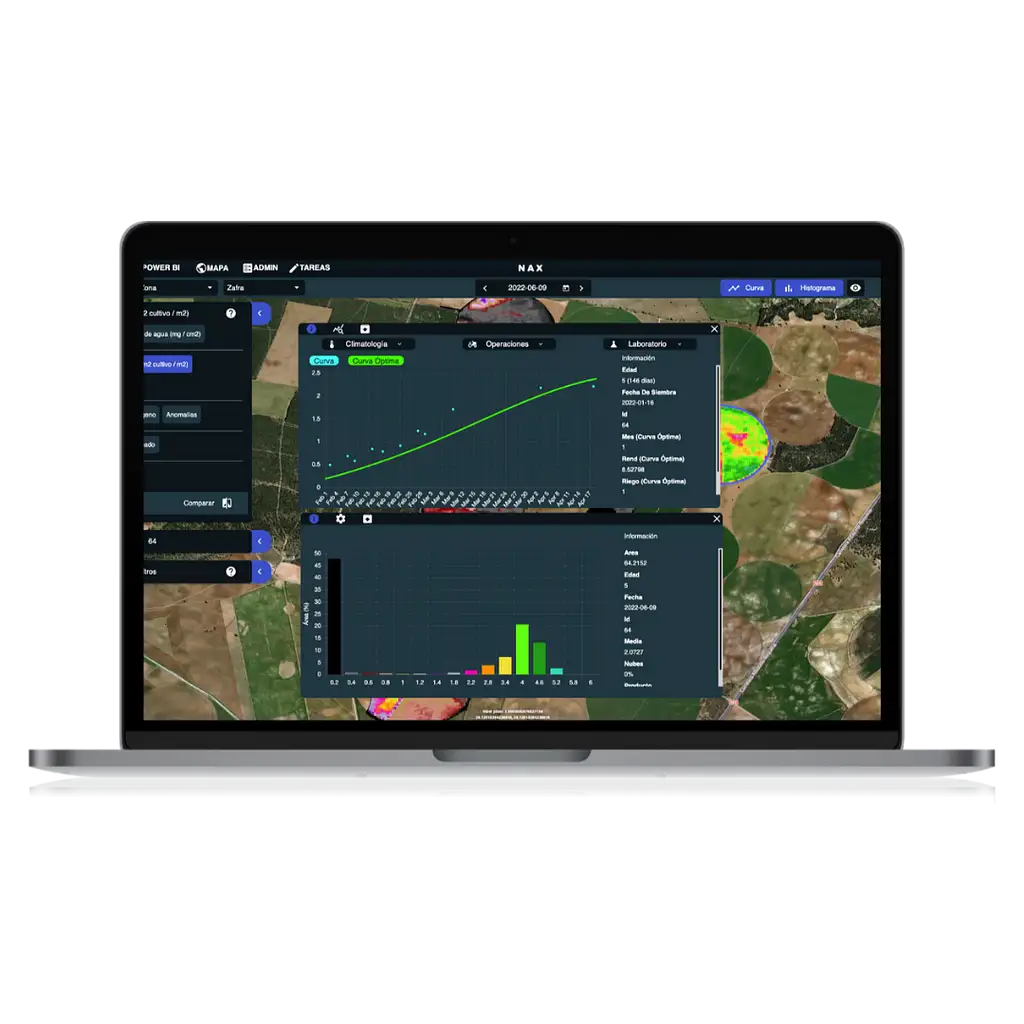 Nax Solutions - Opiniones, precios y características - Capterra España 2026