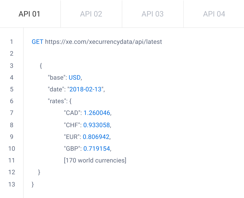 Xe Currency Data API Pricing, Alternatives & More 2024 | Capterra