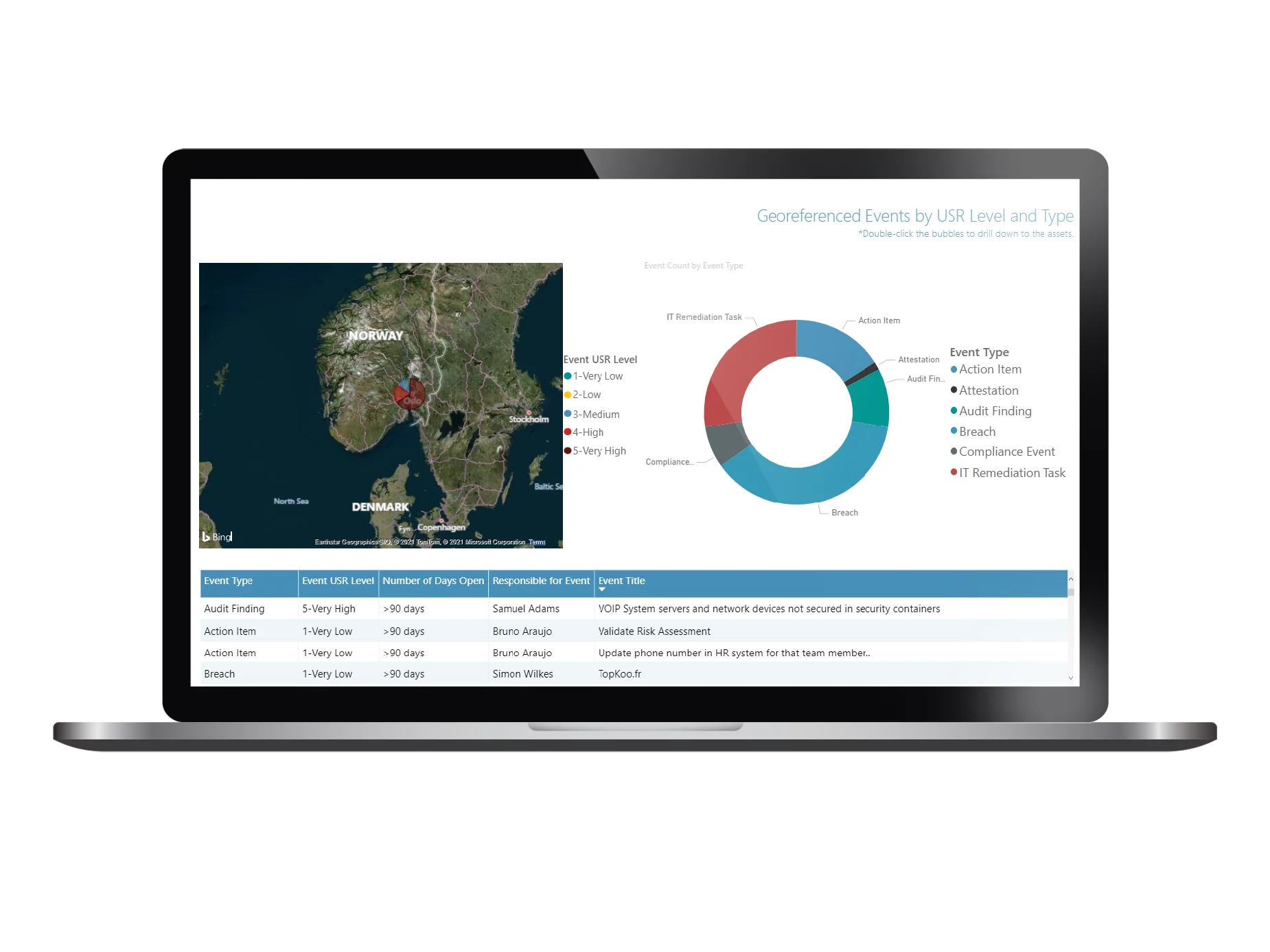 SAI360 Reviews, Cost & Features | GetApp Australia 2024