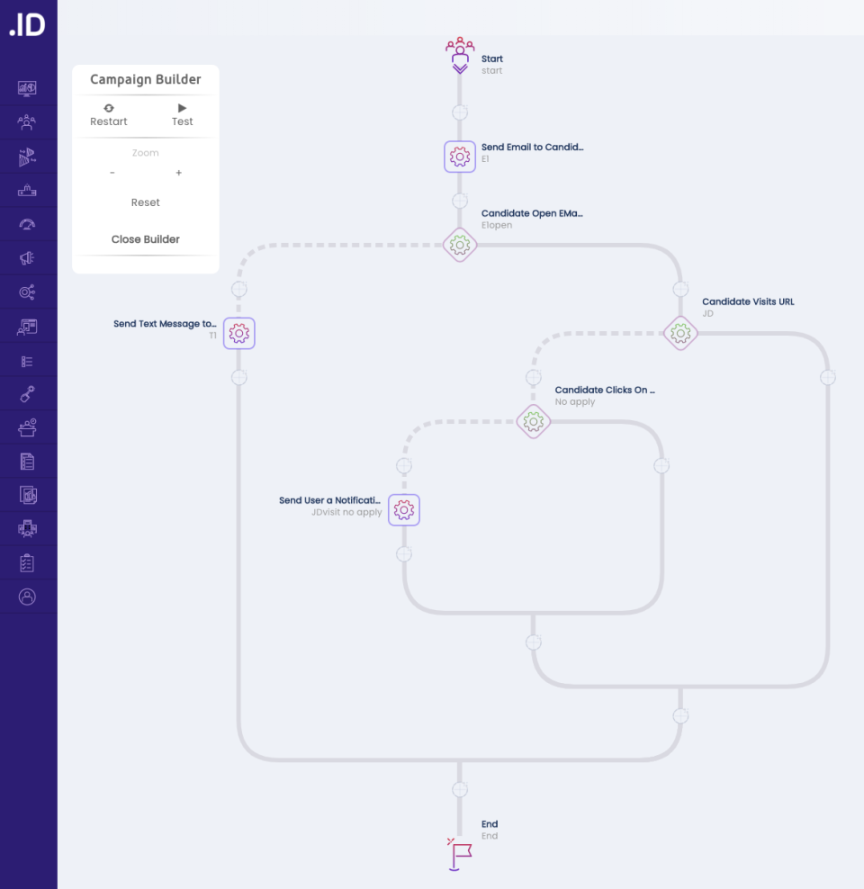 Candidate.ID Cost & Reviews - Capterra Australia 2023
