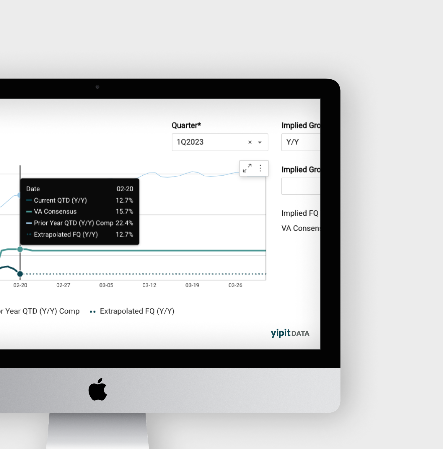 YipitData Cost & Reviews - Capterra Australia 2025