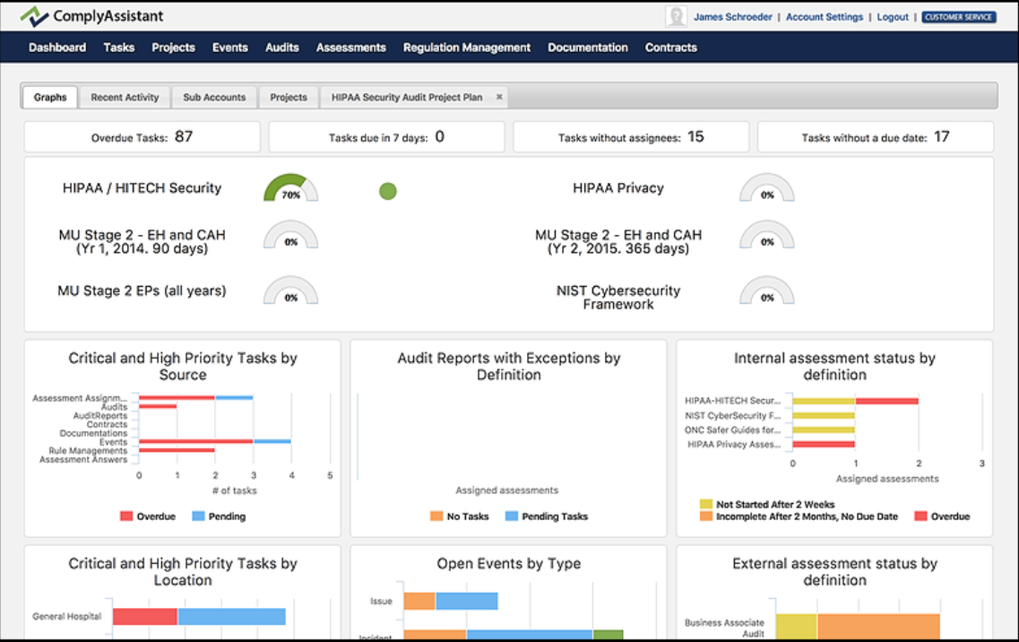 ComplyAssistant: precios, funciones y opiniones | GetApp México 2022