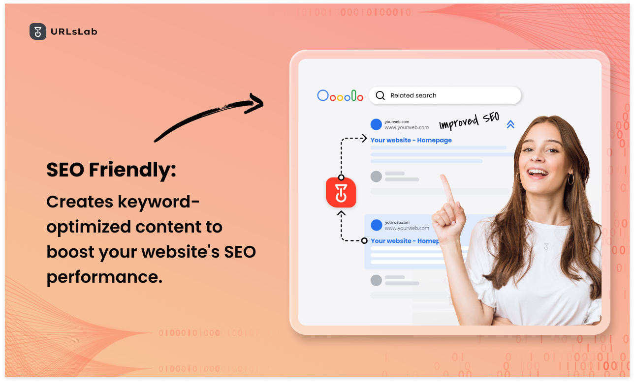 URLsLab Reviews, Cost & Features | GetApp Australia 2025