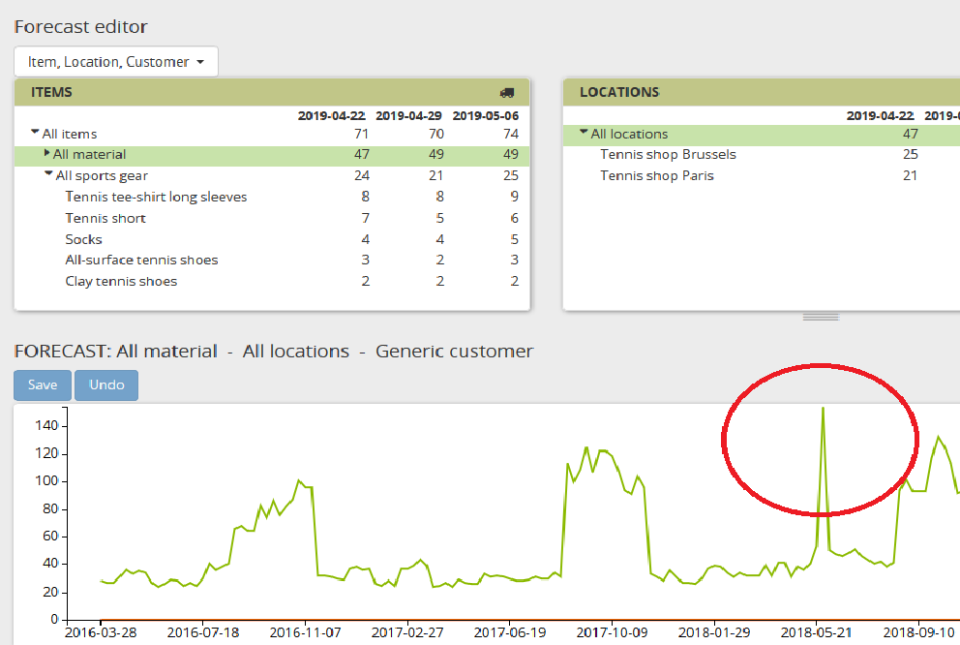 Frepple Cost & Reviews - Capterra Australia 2023