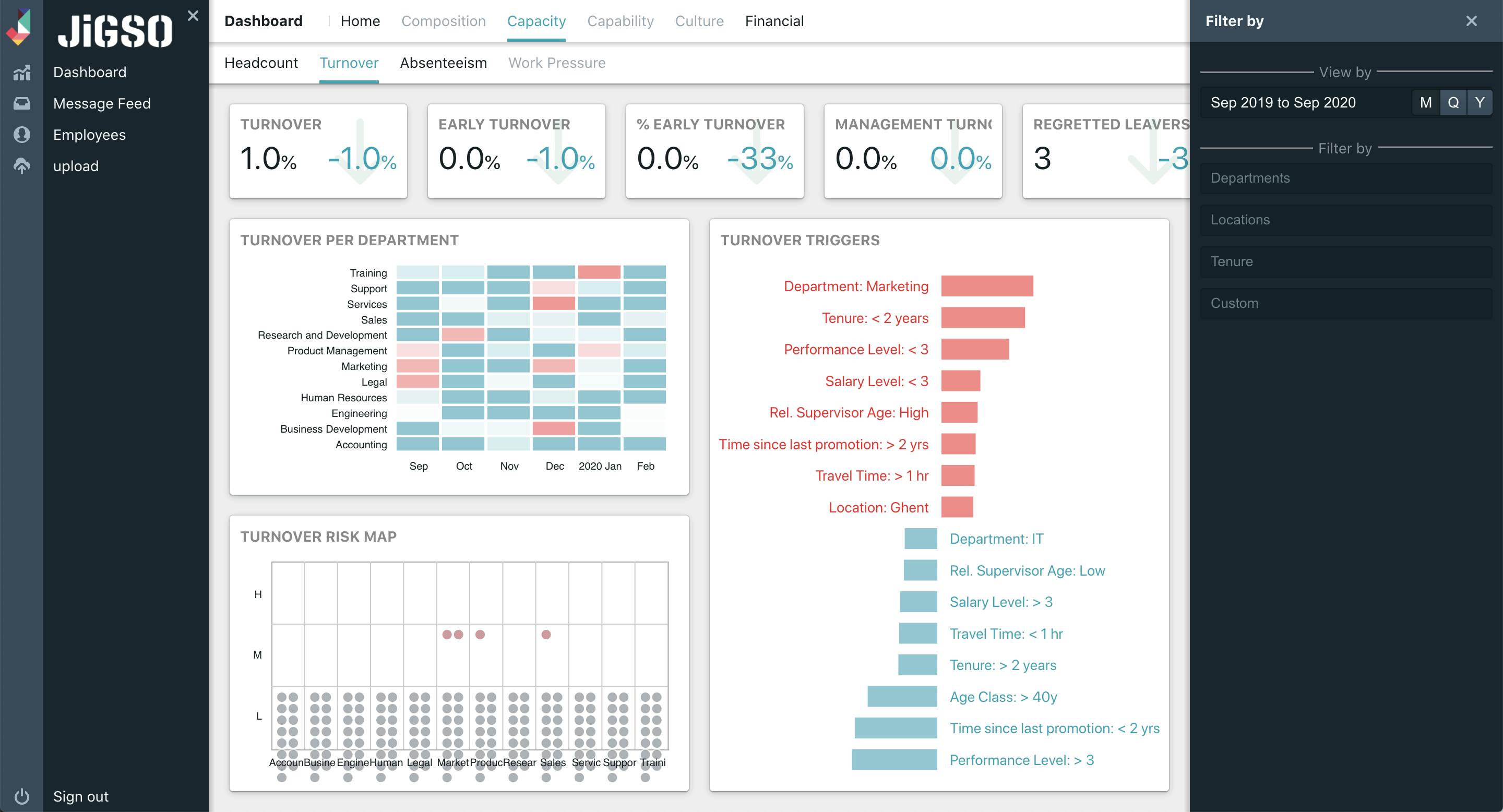 JiGSO Pricing, Alternatives & More 2023 | Capterra