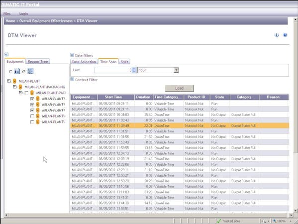 Opcenter Execution Process Reviews, Demo & Pricing - 2022