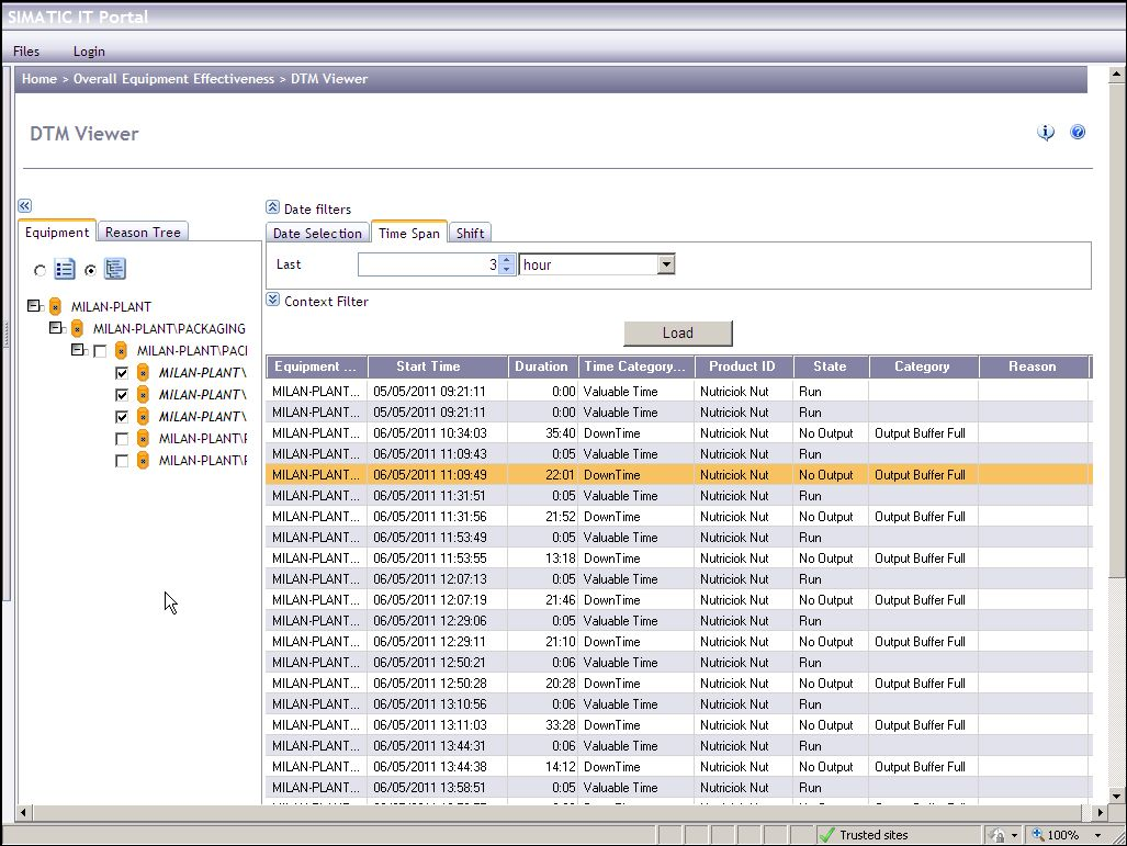 Opcenter Execution Process | Reviews, Pricing & Demos - SoftwareAdvice AU