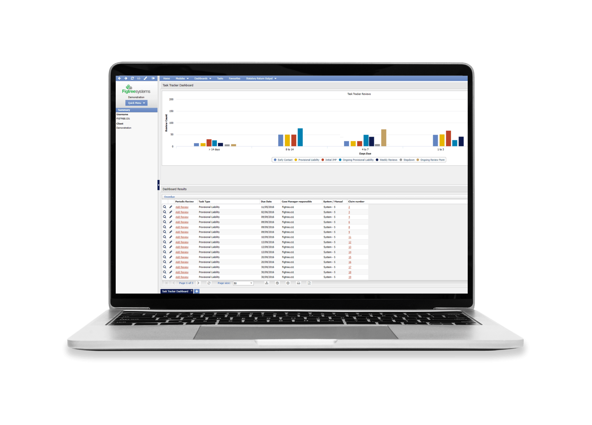 Figtree Worker's Compensation Claims Pricing, Alternatives & More 2023 | Capterra
